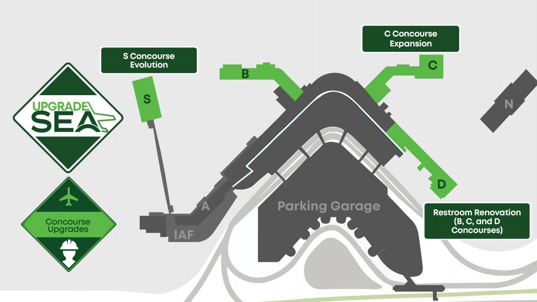 Upgrade SEA — The Next Era of Capital Projects Takes Flight | Port of Seattle